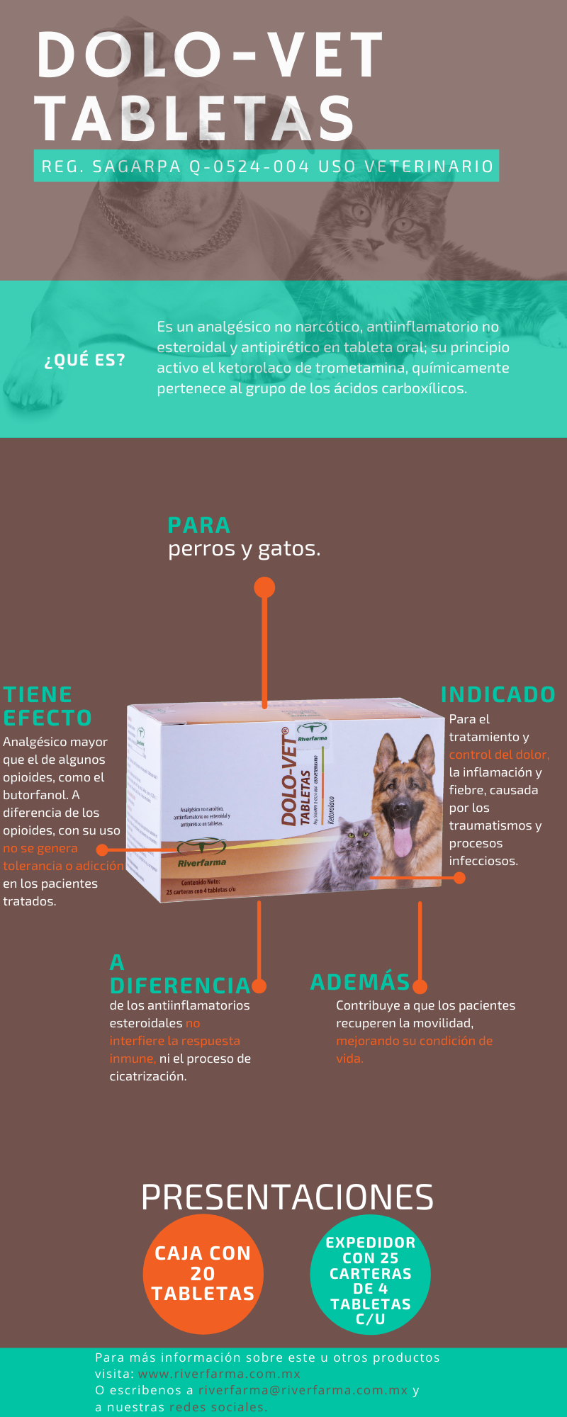 Dolo-Vet Tabletas - Riverfarma